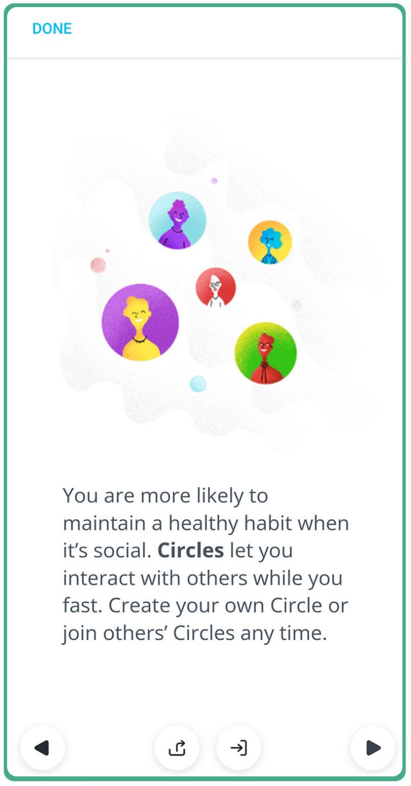 Life Fasting Tracker Review: Is It the Best Fasting App?